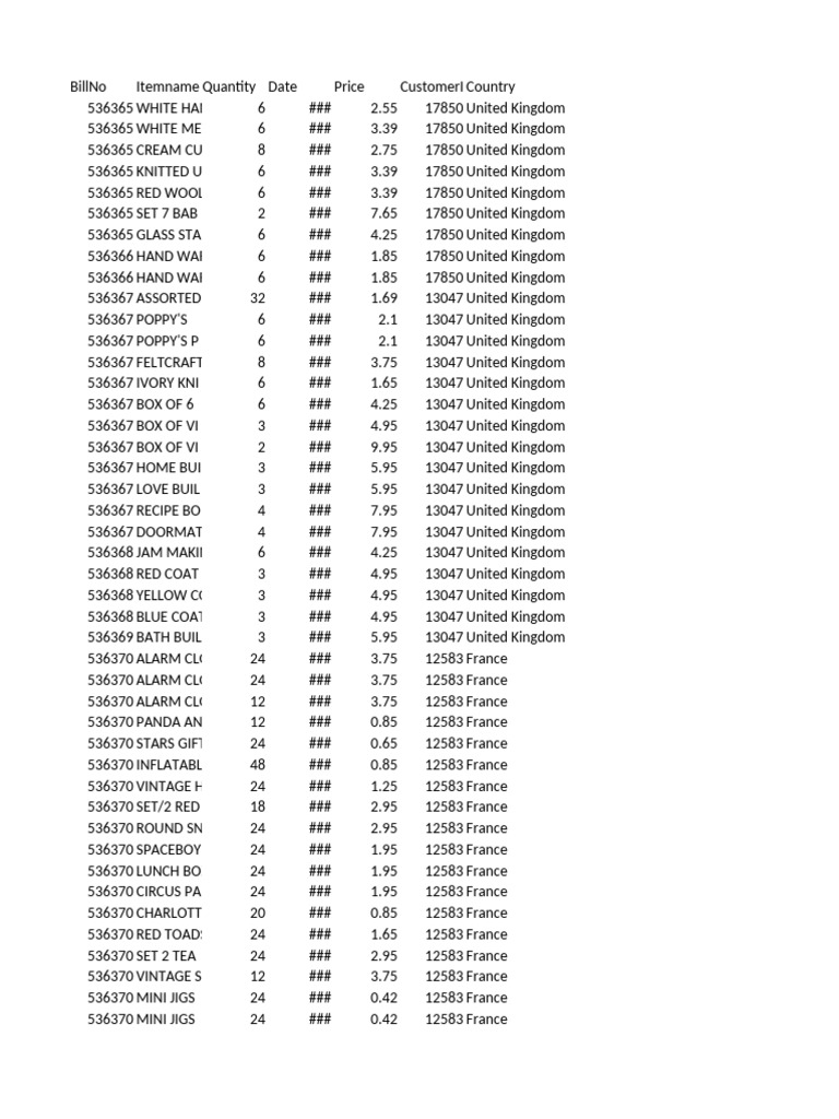 Assignment 1 Data | PDF