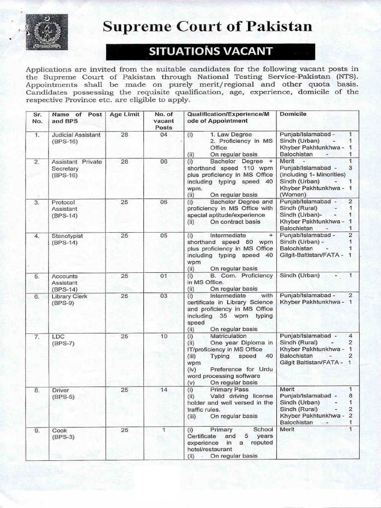 Situations Vacant | PDF