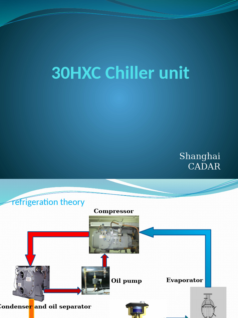 30HXC Chiller Unit | PDF