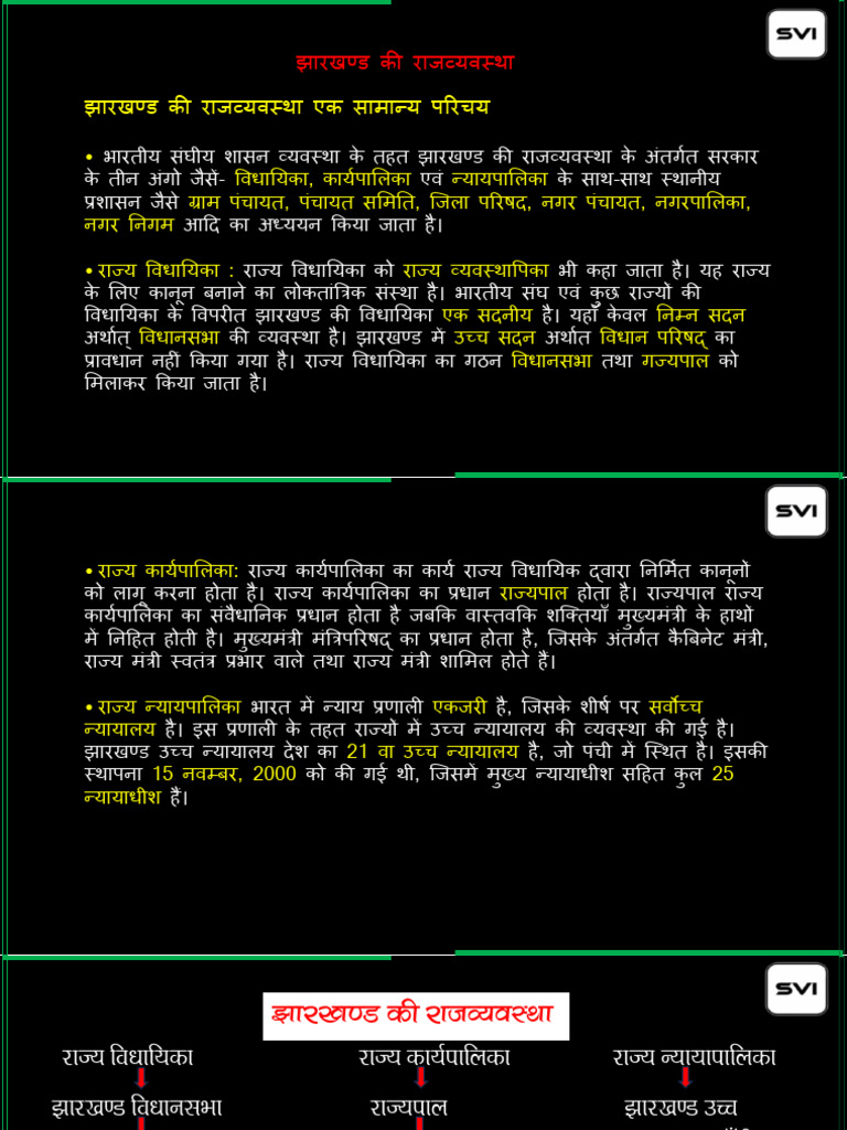 Vishal Sir PPT3 | PDF