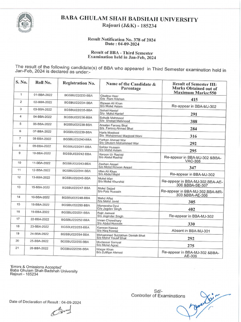 Result Notification of BBA Semester-III (Regular and Backlog), Batches ...