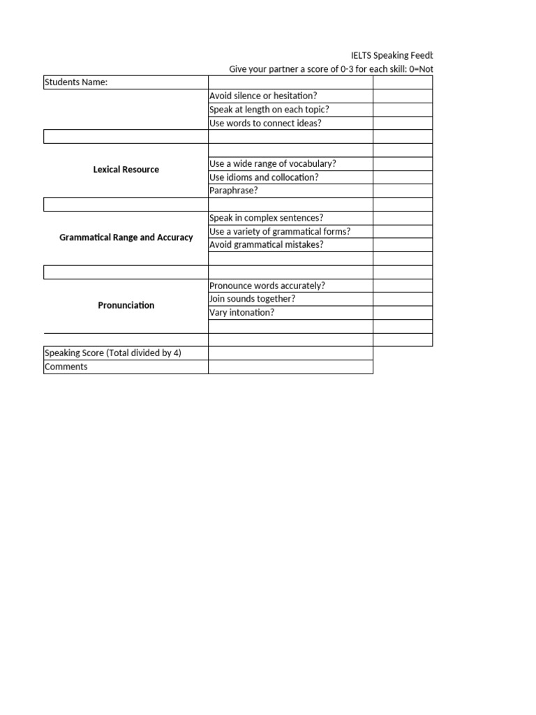 Speaking Marking Sheet | PDF