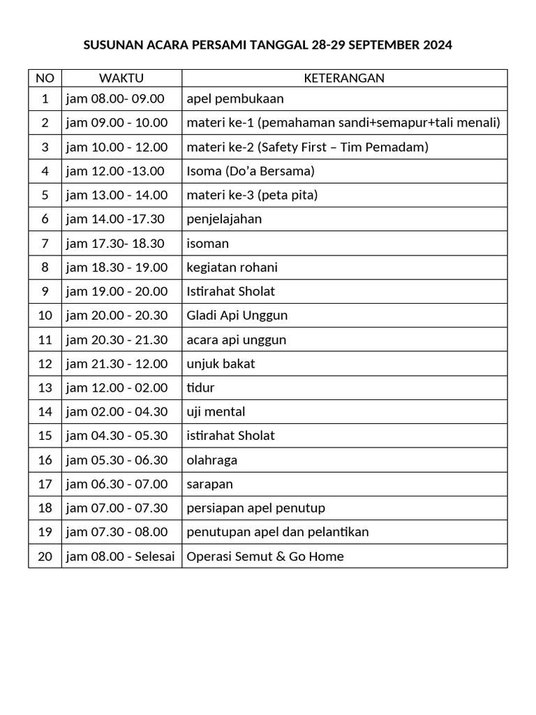 Susunan Acara Persami 28-29 Sept 2024 | PDF