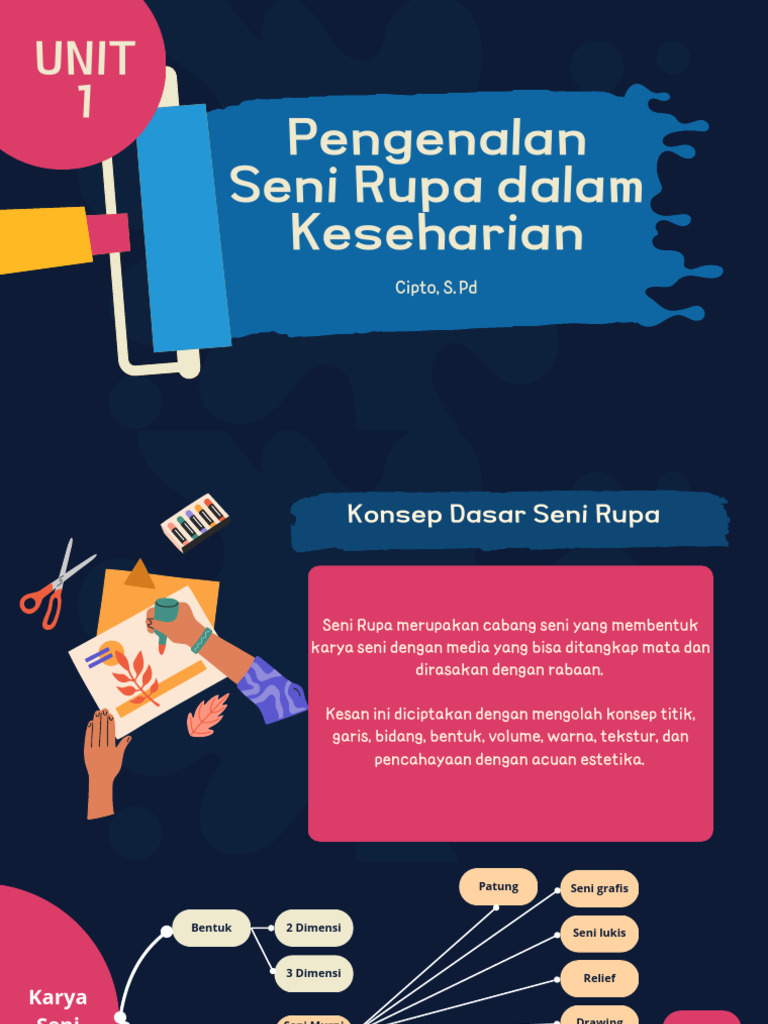 Pengenalan Seni Rupa Dalam Keseharian - 20240819 - 134620 - 0000 | PDF