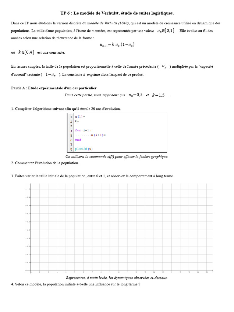TP6 - Modele de Verhulst | PDF