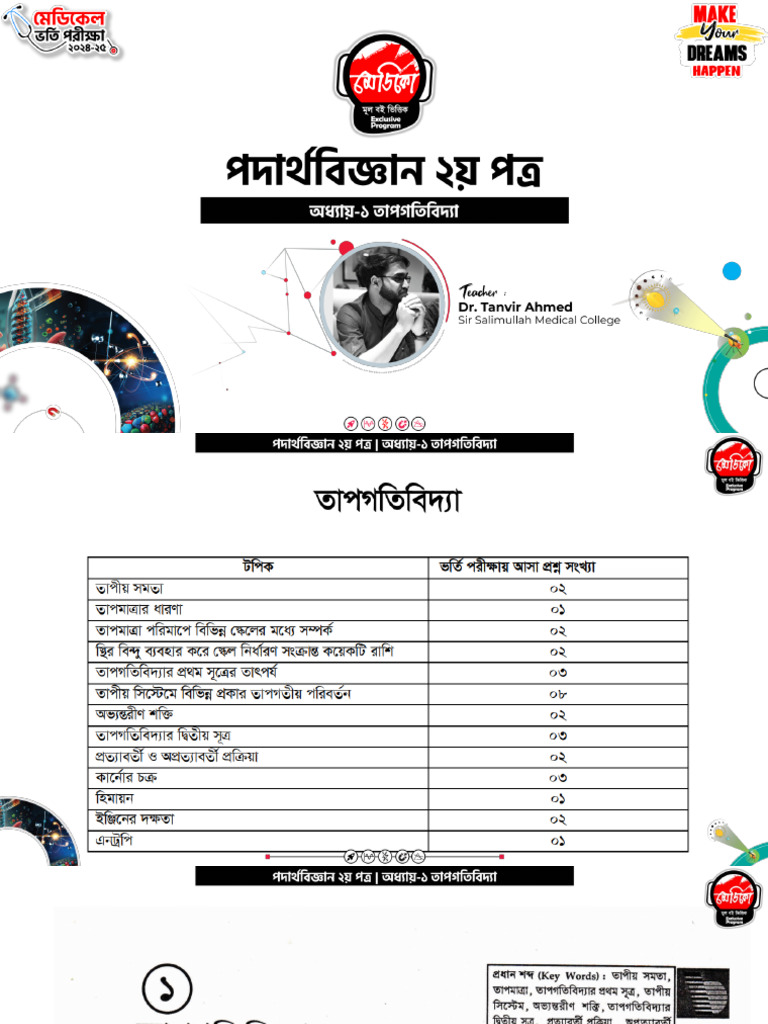 Mat 2024 25 | PDF