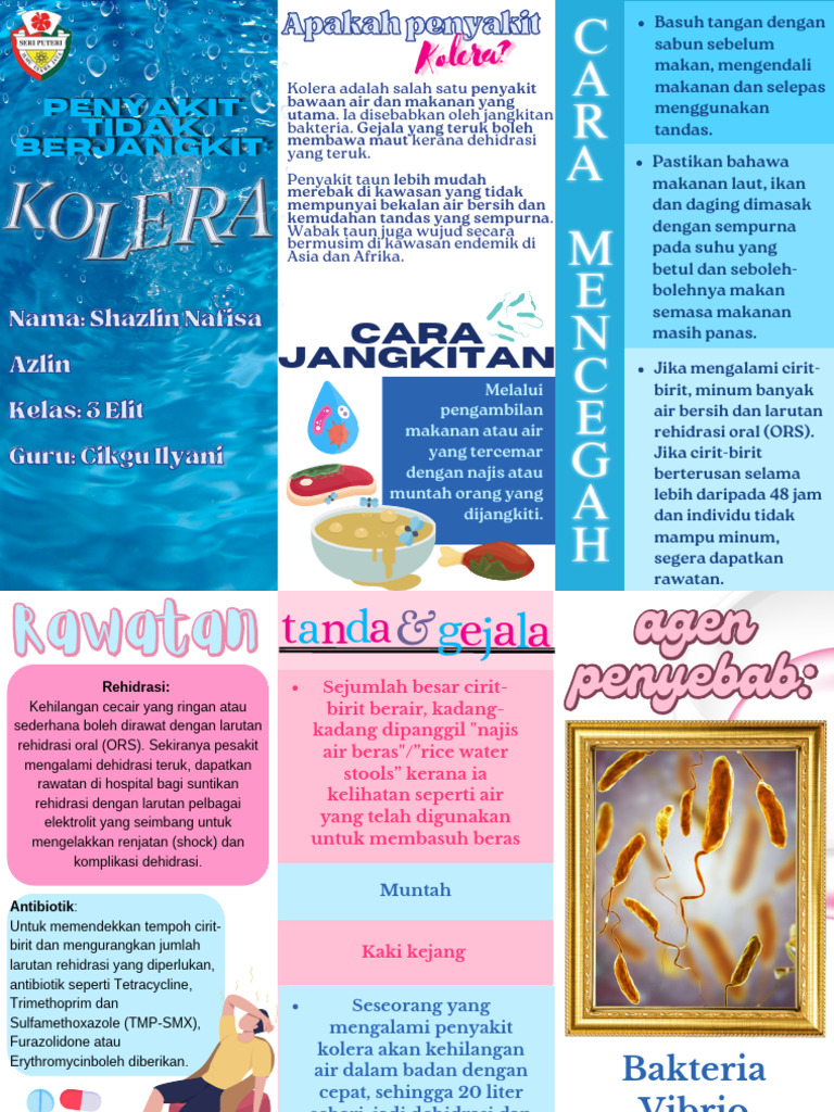 Kolera Pamplet | PDF