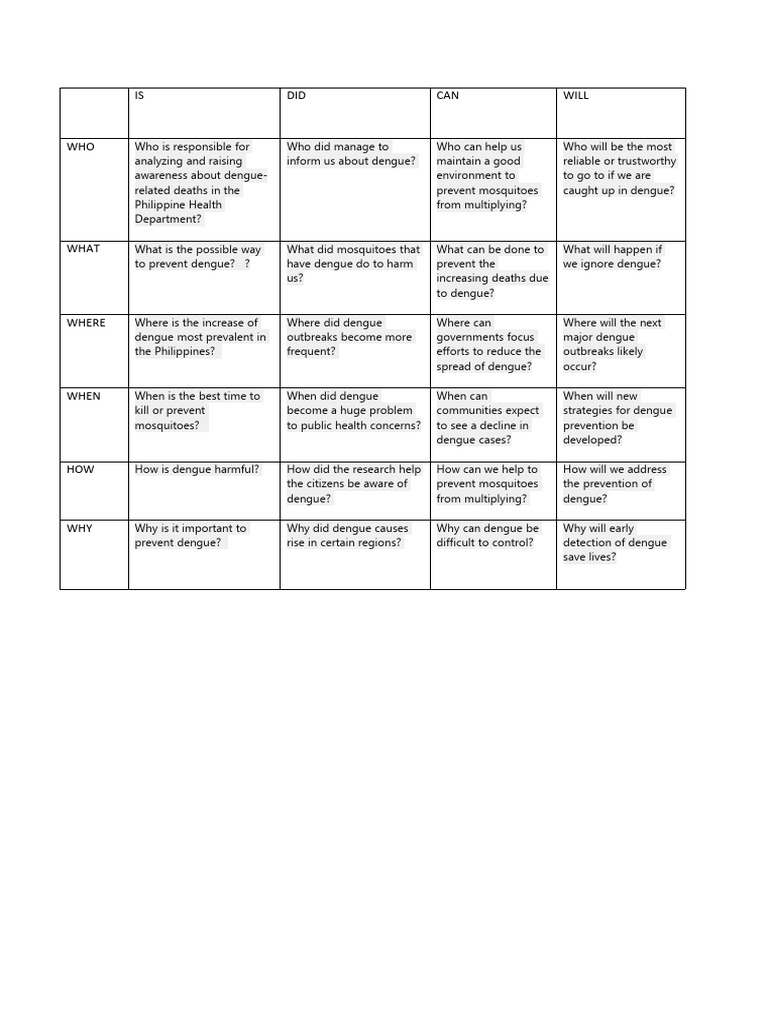 RNW Assignment Module 1 Assignment | PDF