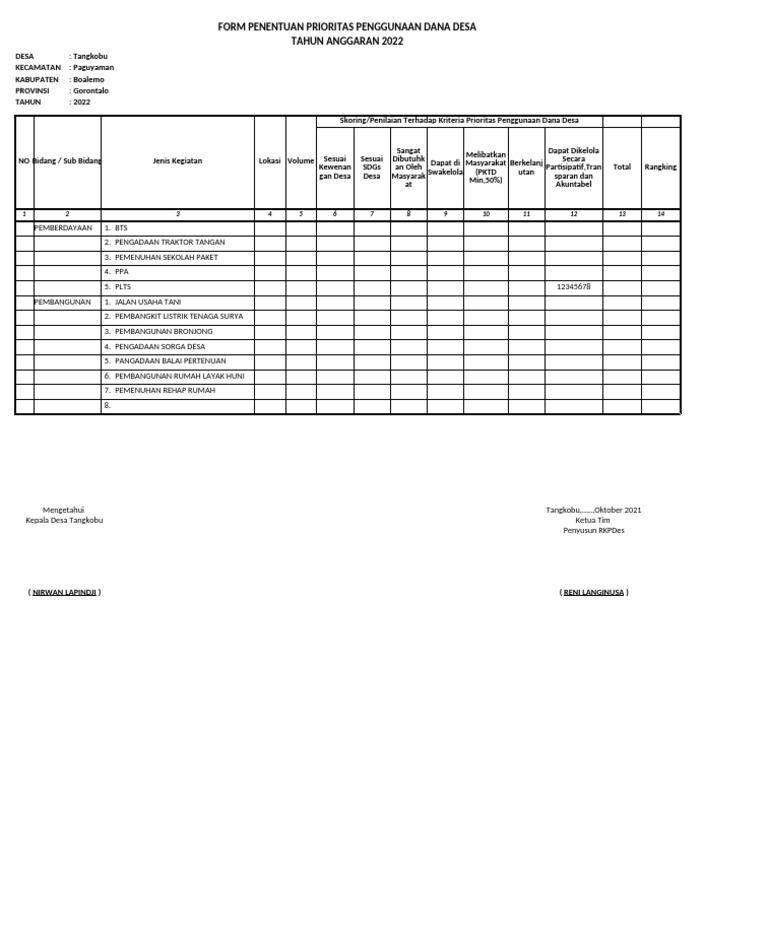Form Usulan Rkpdes 2022 | PDF