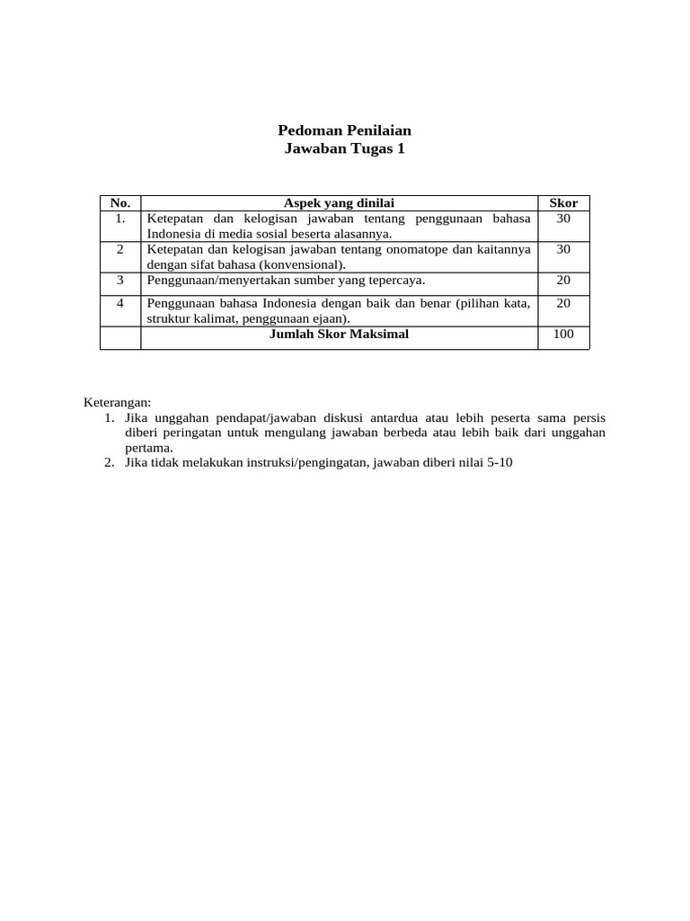 Pedoman Penilaian Tugas 1 | PDF