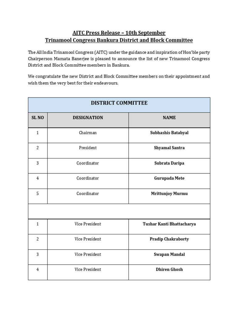District Block Committee Bankura | PDF | Politics Of India | Religion ...