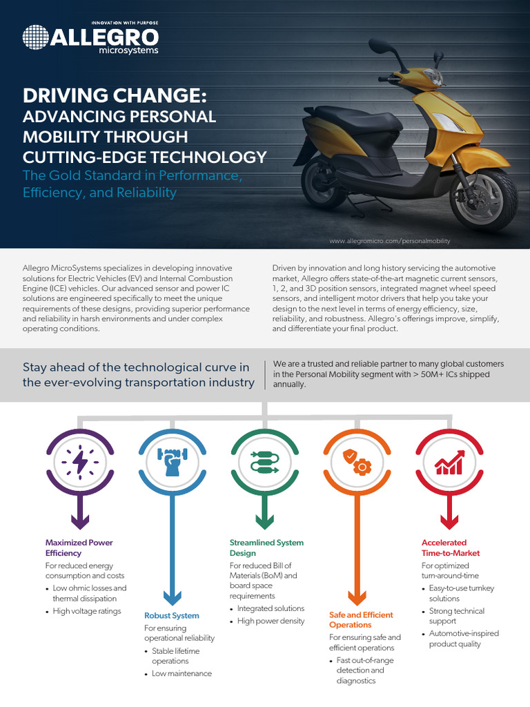 AM052 Driving Change Advancing Personal Mobility Through Cutting Edge ...