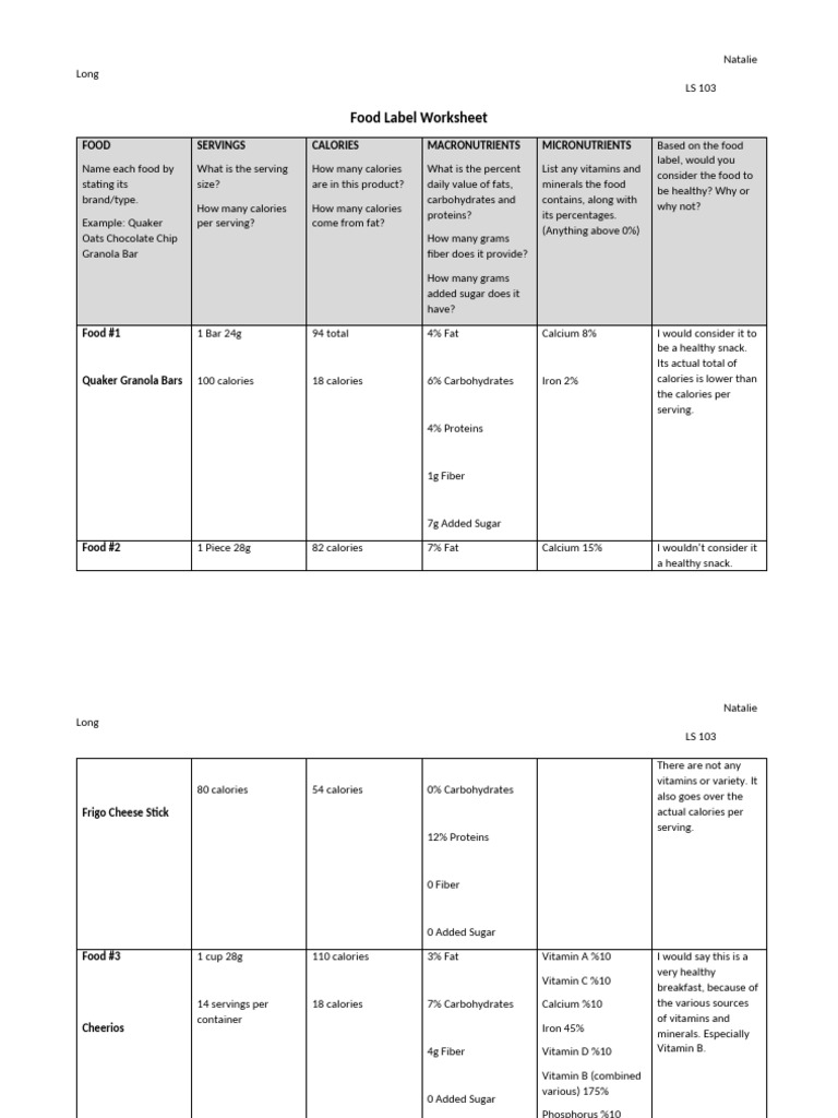 3.7 Nutrition Food Label Assignment | PDF