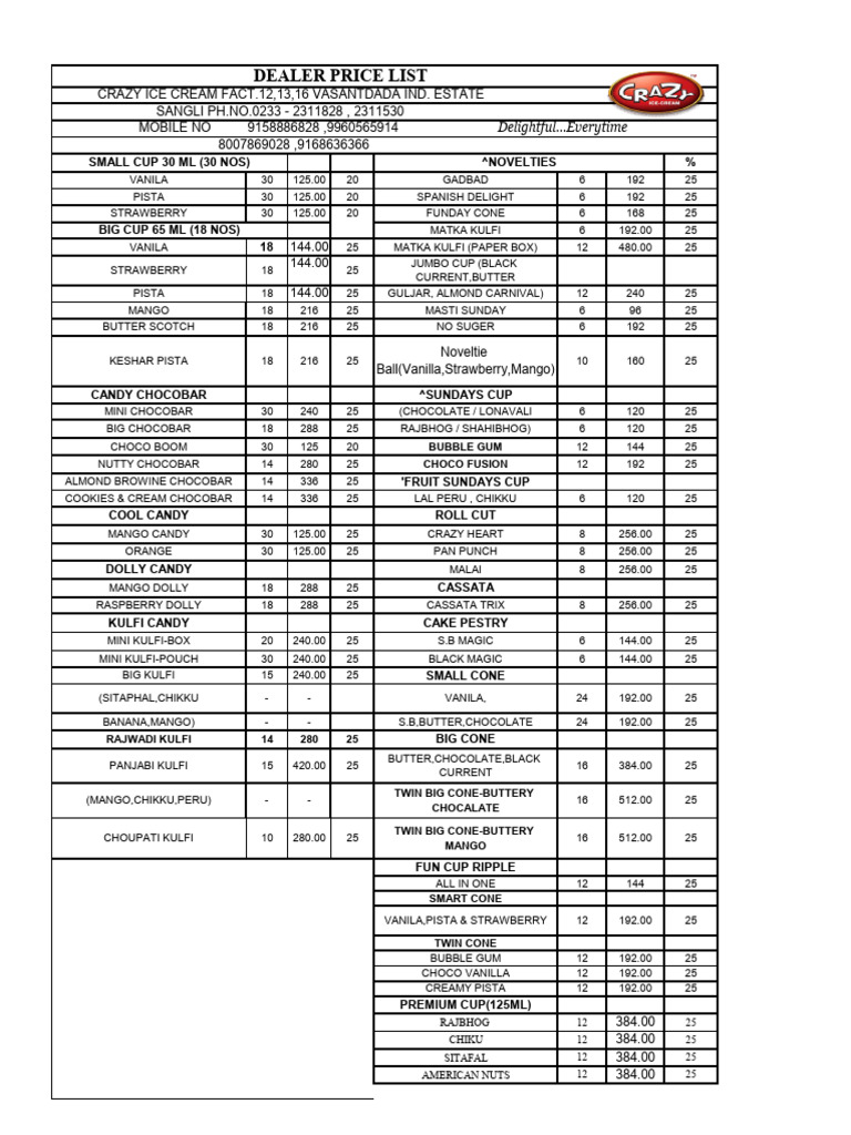 DEALER PRICE LIST - Final | PDF