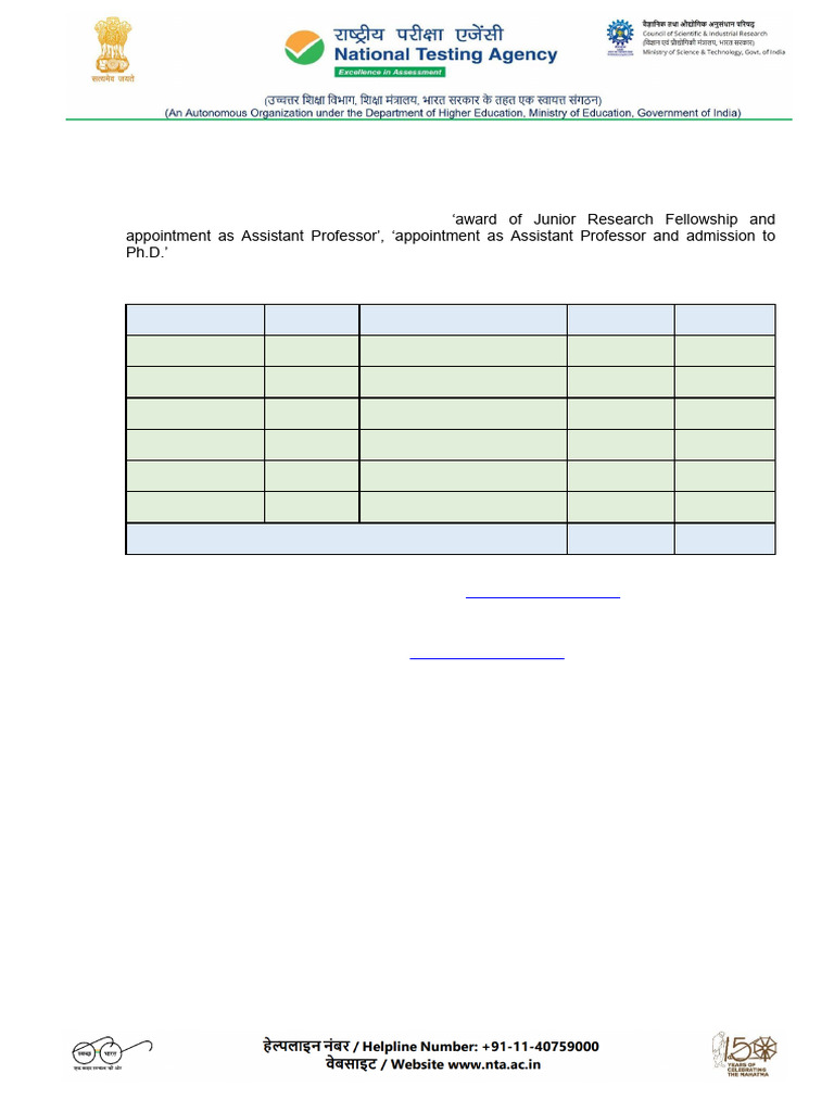 Public Notice Declaration of Scores of The Joint Csir Ugc Net July 2024 ...
