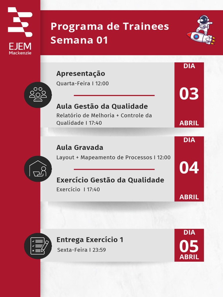 (Cronograma - Programa de Trainees) | PDF