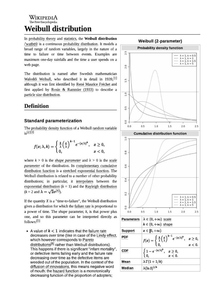 Weibull | PDF