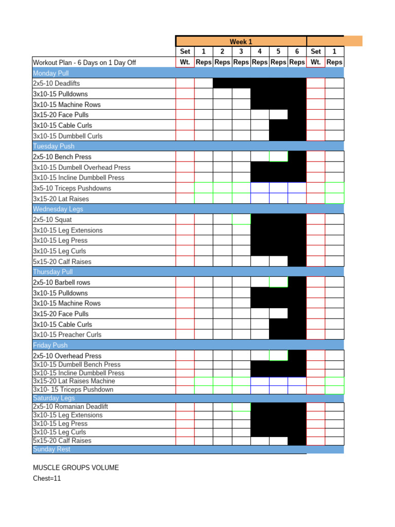 The Original Reddit PPL (6 Day) | PDF