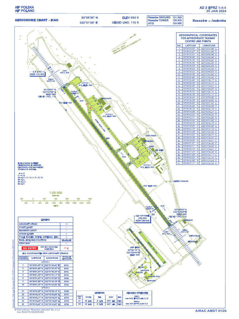 EP AD 2 EPRZ 1-1-1 en | PDF
