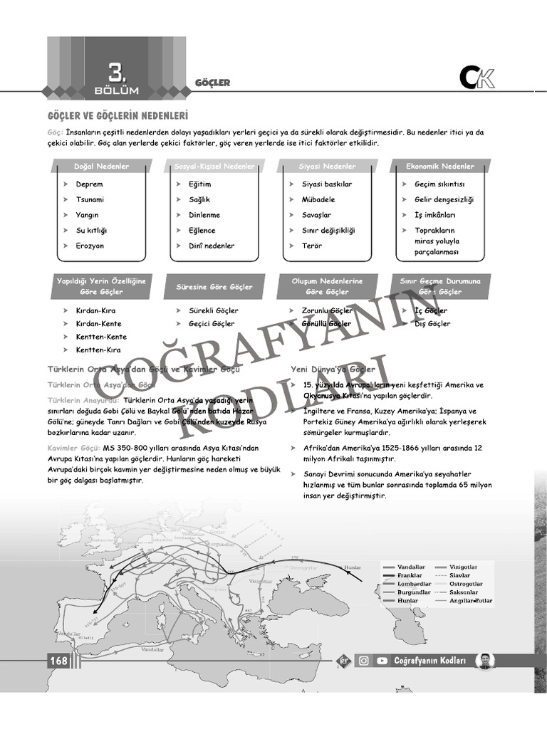 10.Sinif Tyt Cografya Goc Ekonomik Faaliyetler Konu Anlatimi PDF | PDF