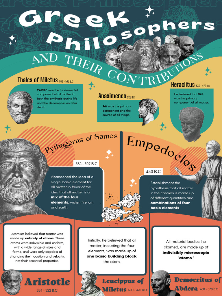 GreekPhilosophers PDF | PDF | Matter | Ancient Greek Philosophy