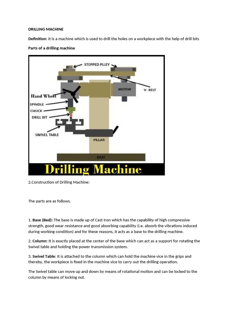 Drilling Machine | PDF