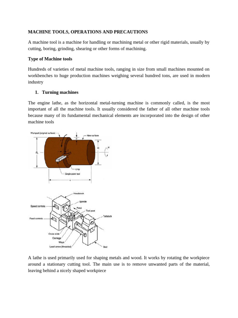 Machine Tools and Machine Operations | PDF | Grinding (Abrasive Cutting ...
