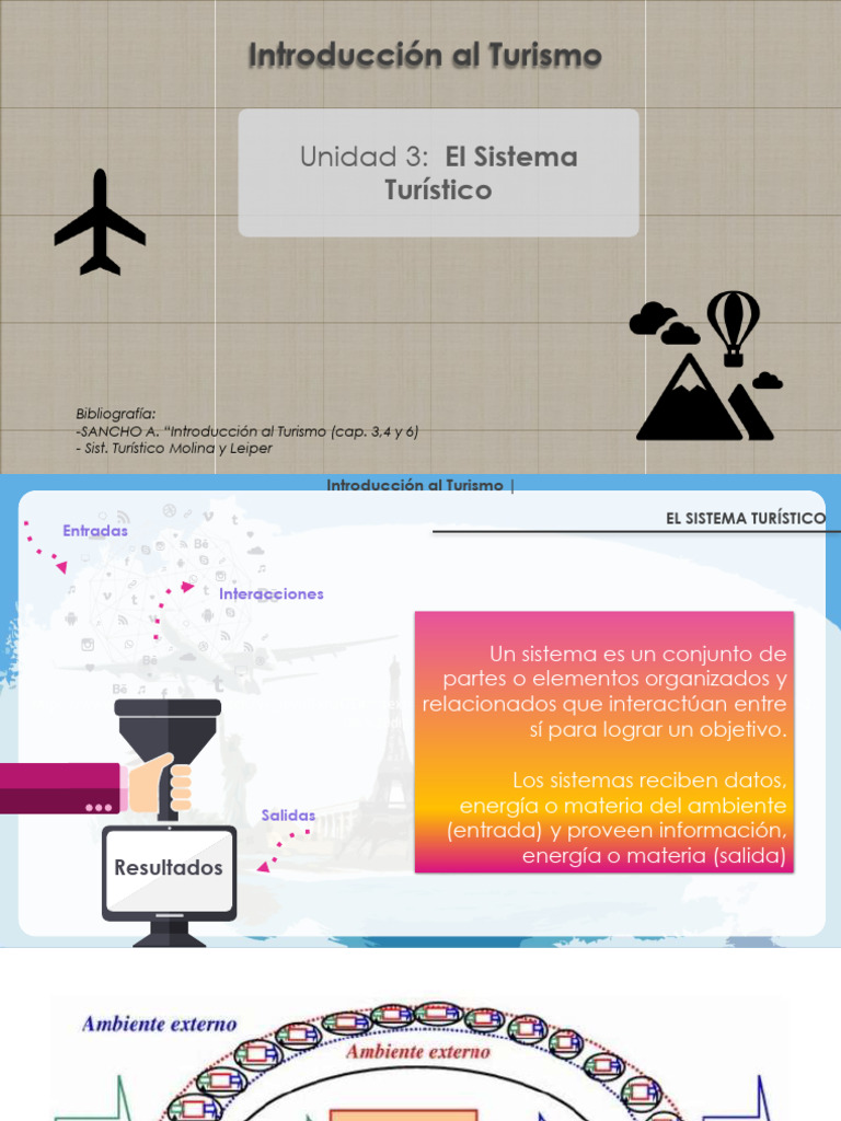 Introducción Al Turismo - Unidad 3 - El Sistema Turistico | PDF