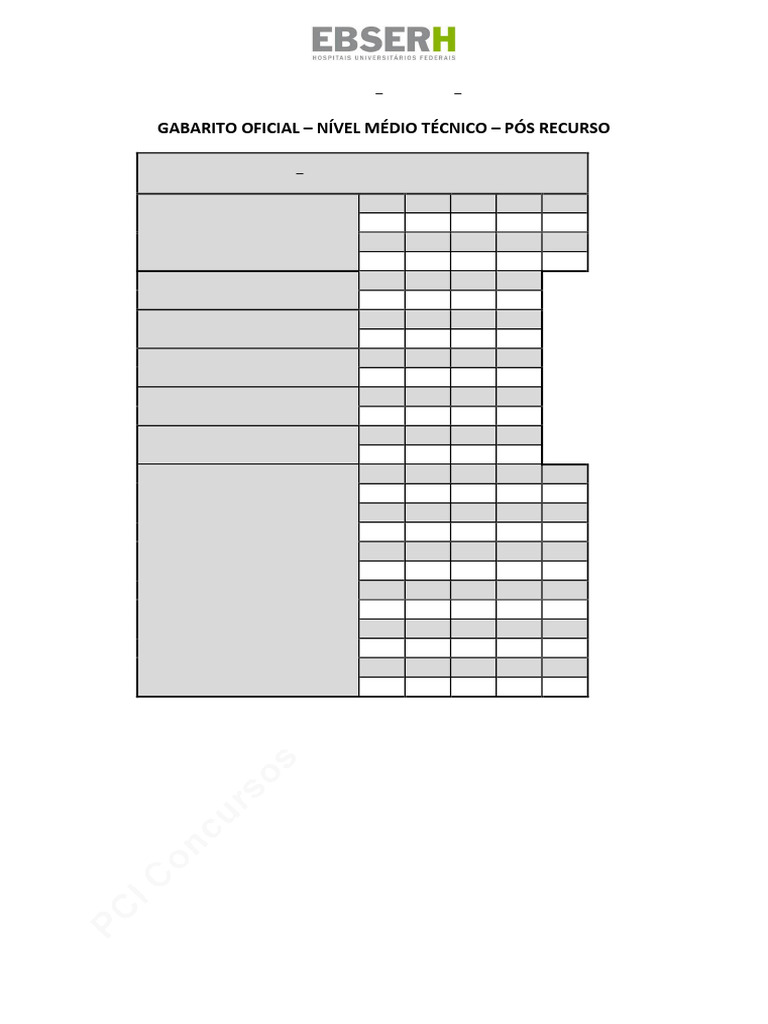 Ebserh - Técnico Em Enfermagem 2022 - Gabarito | PDF