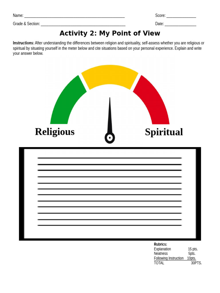 Portfolio Act 2 My Point of View | PDF