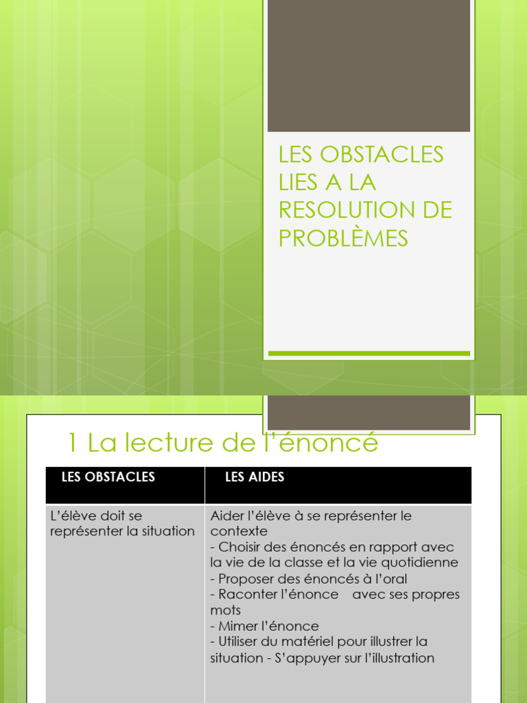 resolution de problemes | PDF