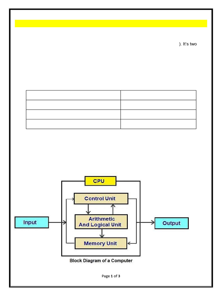 11 - IP - Ch1 - Computer System Exercise Solution | PDF