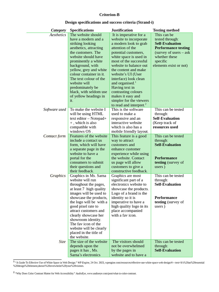 Kavish Malik - Criterion-B | PDF