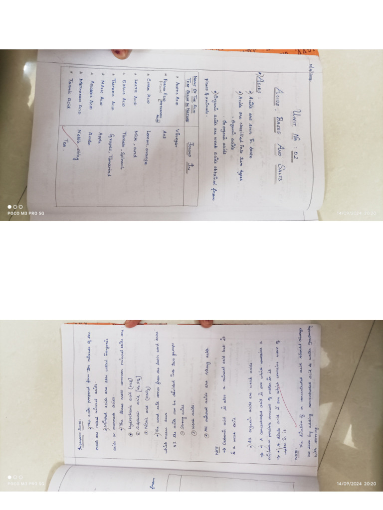 Class 10 Science Chapter 2 Class Notes | PDF