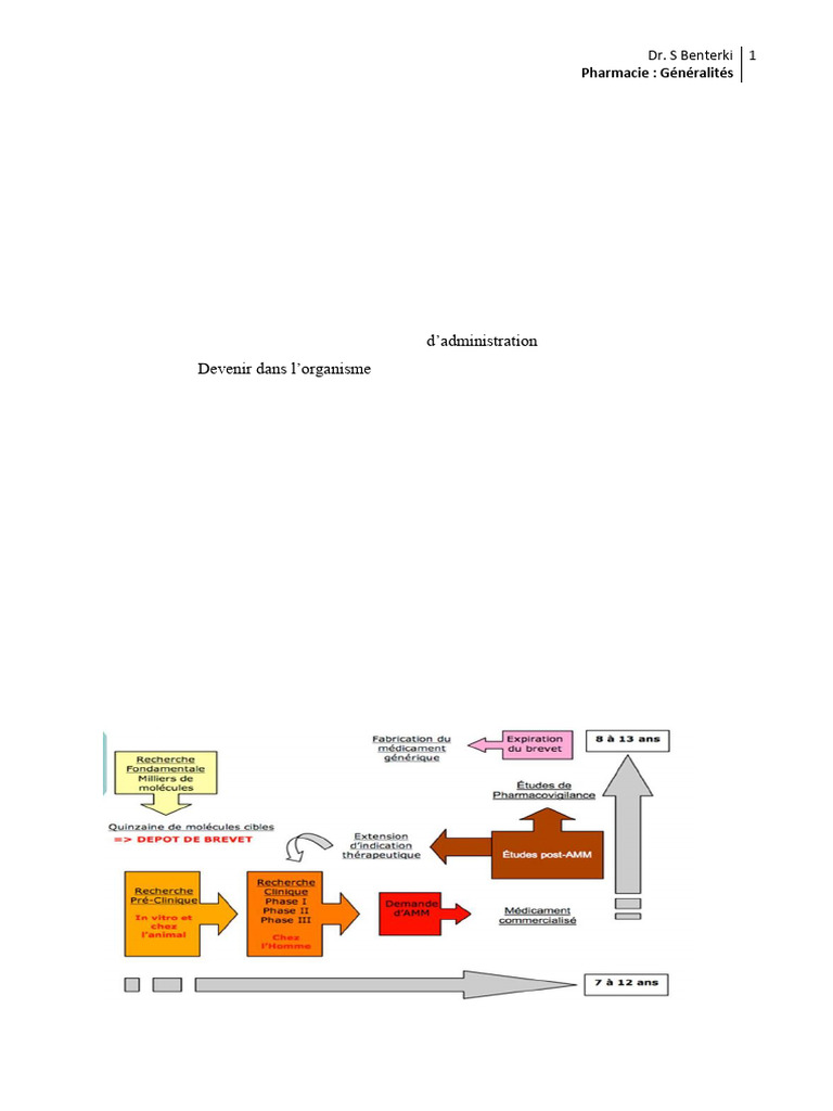 Pharma Médicament | PDF