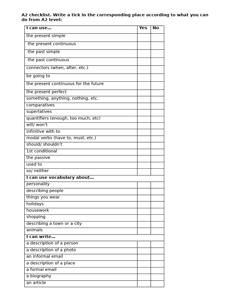 Checklist a2 | PDF