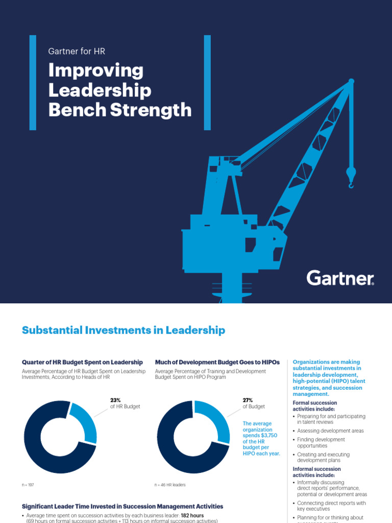Improving Leadership Bench Strength | PDF | Leadership | Business