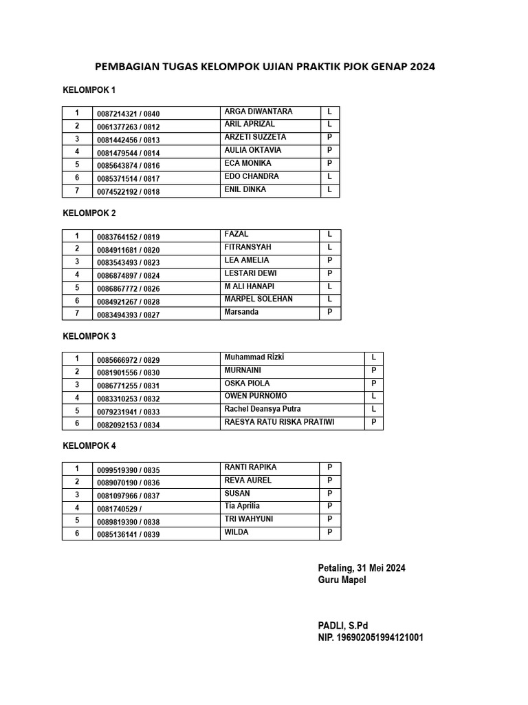 Pembagian Tugas Kelompok Ujian Praktik Pjok Genap 20241 | PDF