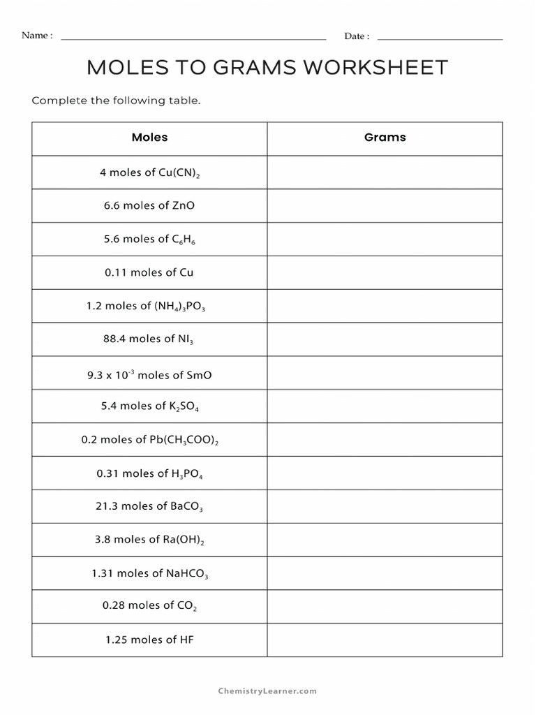 Moles To Grams Worksheet | PDF