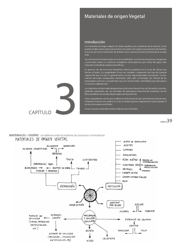 Materiales.mas.Diseño - Cap3 -Rev3 | PDF