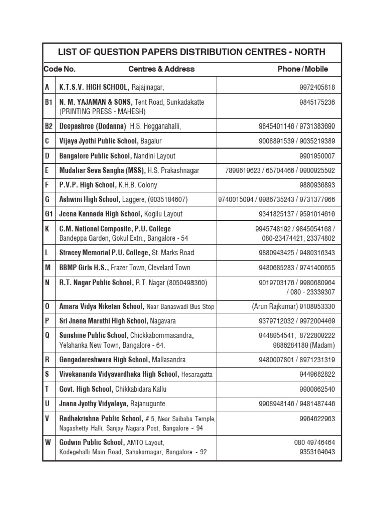 List of Question Papers Distribution Centres - North | PDF