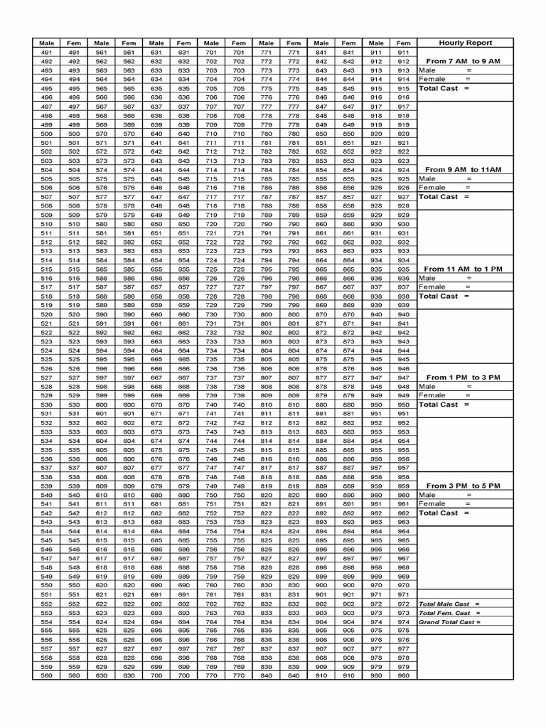 Cast Vote Format1 | PDF
