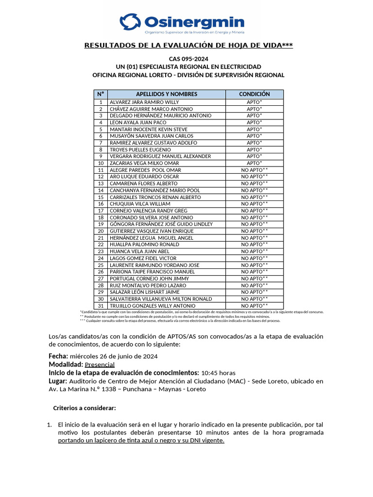R1-CAS-095-2024 | PDF