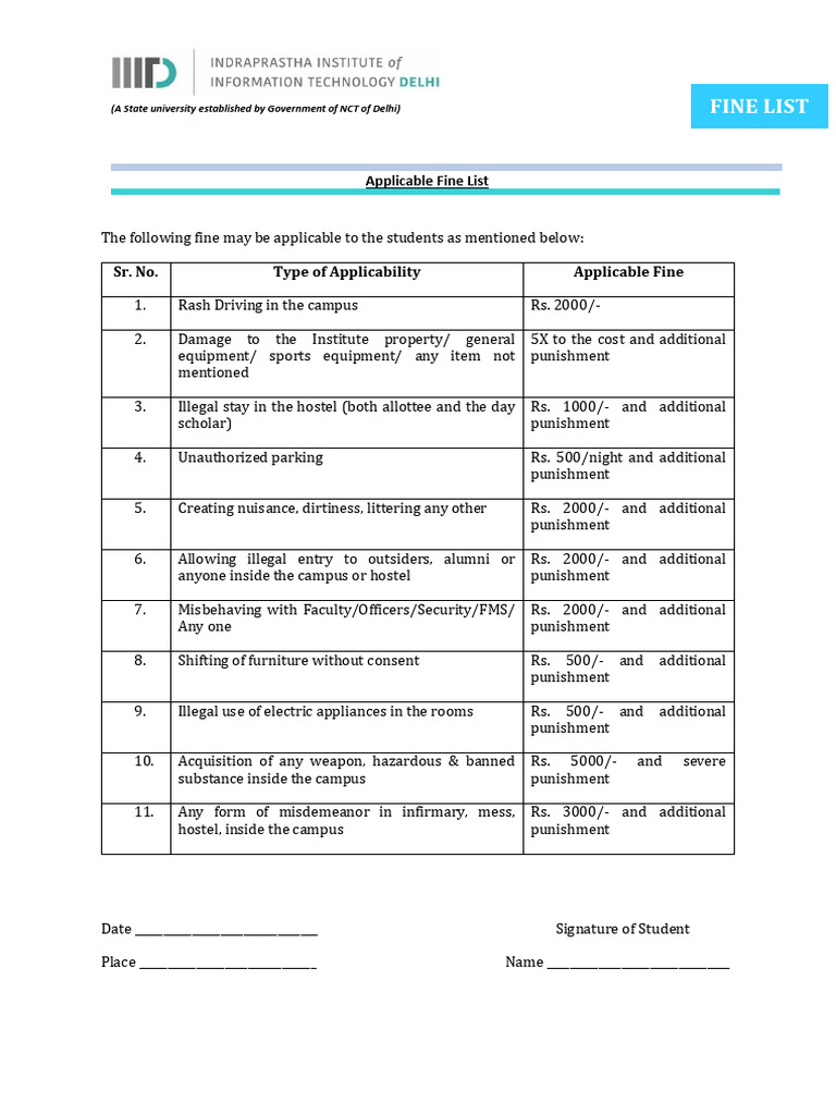 7 - Applicable Fine List Form | PDF