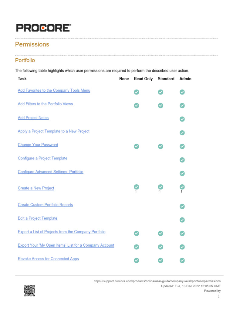 007 - Permissions | PDF
