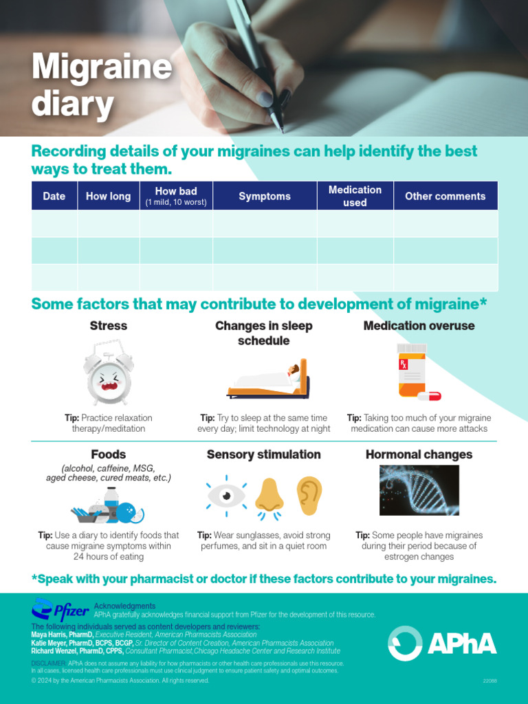 Migraine-diary | PDF