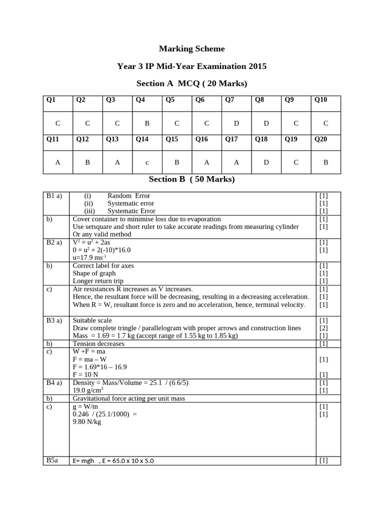 Marking Scheme 3 IP MYE 2015 Updated | PDF