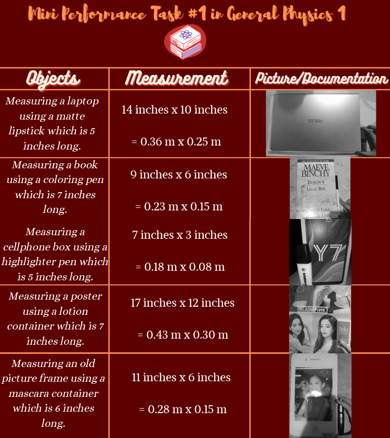 Zamora Minipt1 | PDF