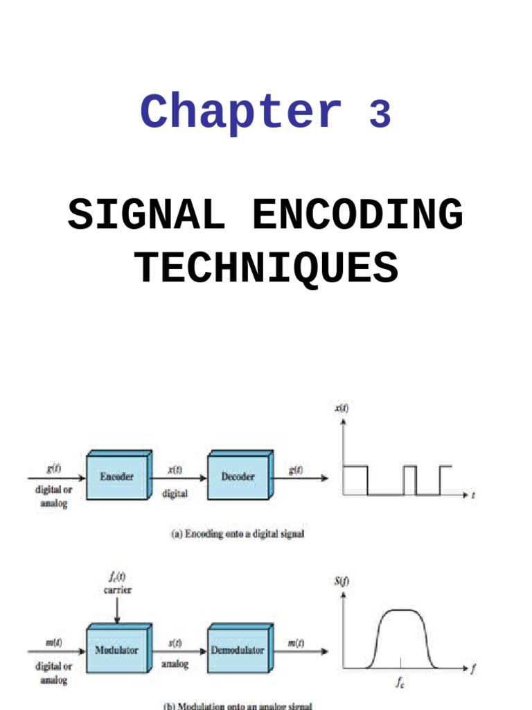 Module-3 Part-IV Ppts | PDF