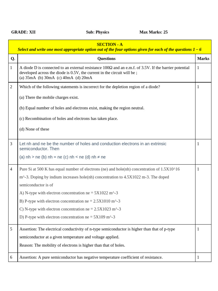 Ch-14 SemiConductor - 25 Marks | PDF